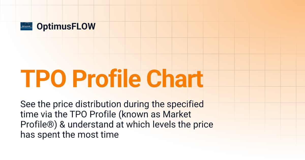 TPO Profile Chart | OptimusFLOW